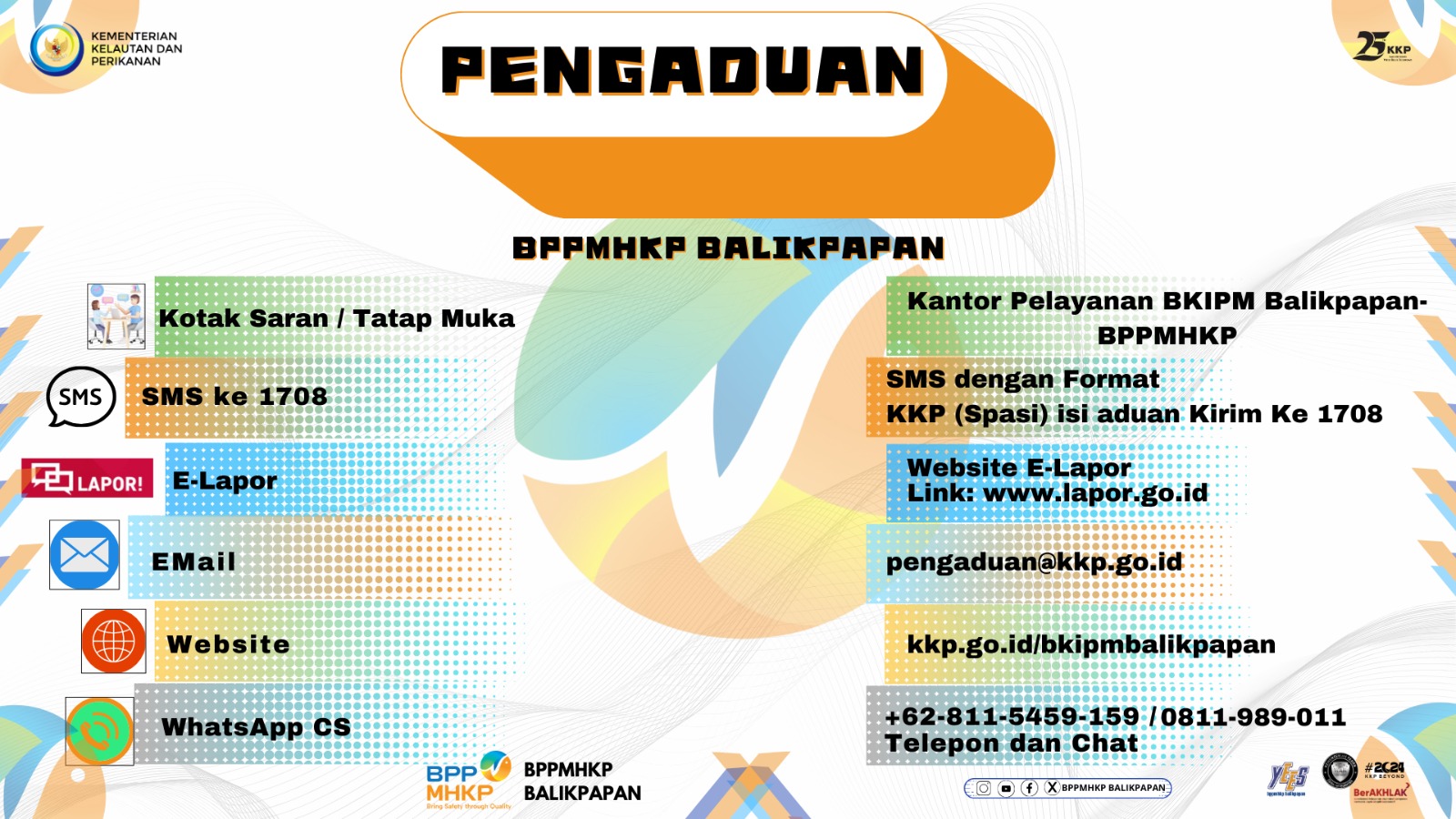 Badan Pengendalian dan Pengawasan Mutu Hasil Kelautan dan Perikanan | KKP | Kementerian Kelautan ...